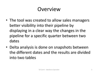 Pipeline Analysis Tool | PPTX | Computing | Technology & Computing