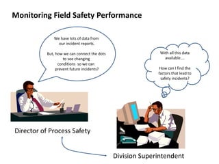 Pipeline analytics concept for posting | PPT