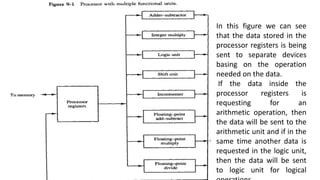 Pipeline and Vector Processing Computer Org. Architecture.pptx