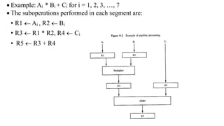 Pipeline and Vector Processing Computer Org. Architecture.pptx