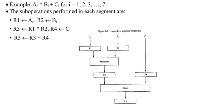 Pipeline and Vector Processing Computer Org. Architecture.pptx | Free Download