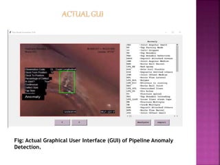 Pipeline anomaly detection | PPTX