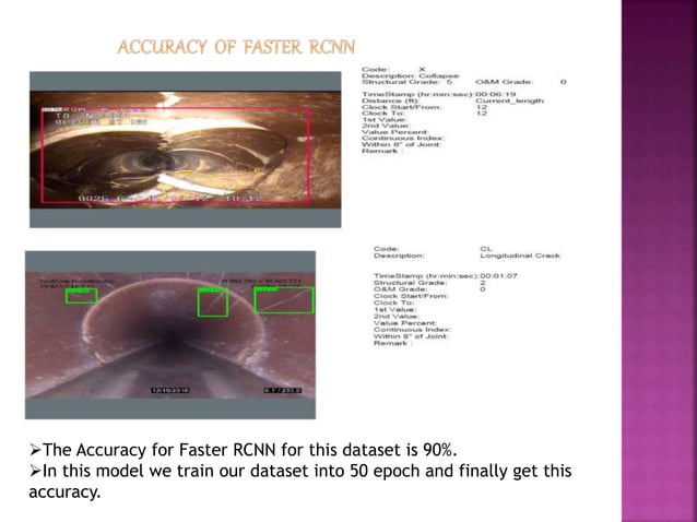 Pipeline anomaly detection | PPTX | Artificial Intelligence | Technology & Computing