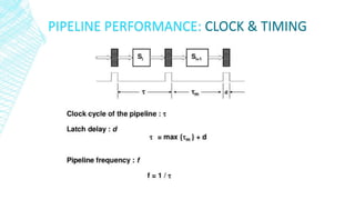 Pipeline Processing Architecture | PPT