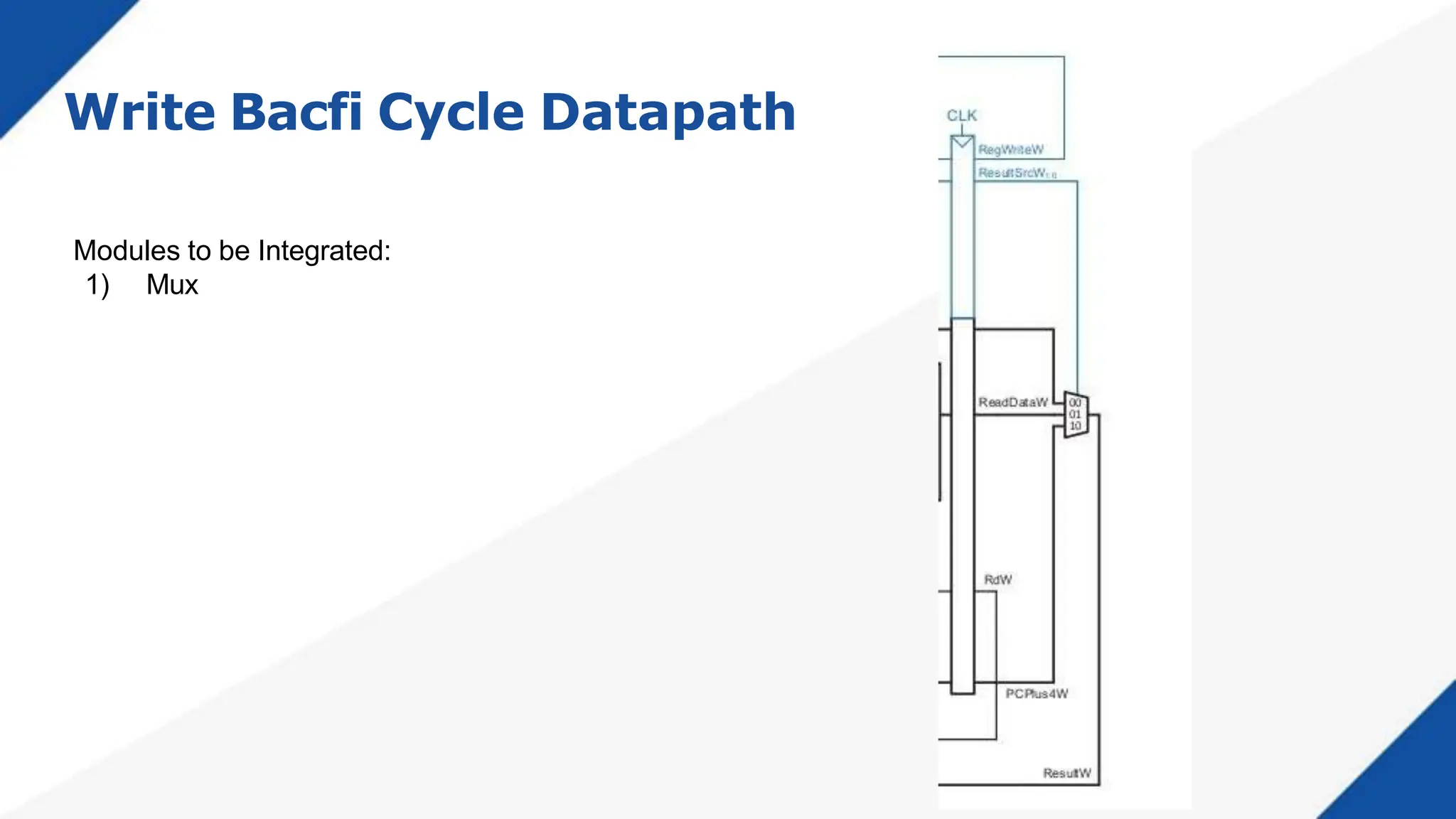 Pipeline Architecture of risc v (1).pptx