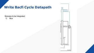 Pipeline Architecture of risc v (1).pptx
