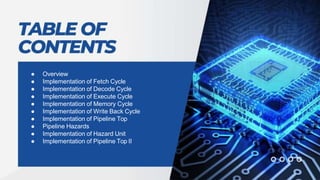 Pipeline Architecture of risc v (1).pptx