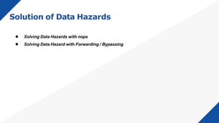Pipeline Architecture of risc v (1).pptx