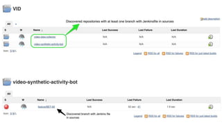 Pipeline as code - new feature in Jenkins 2 | PPT