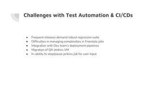Pipeline as code using Jenkins -Ministry of Testing | PPTX