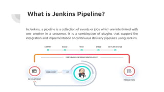 Pipeline as code using Jenkins -Ministry of Testing | PPTX