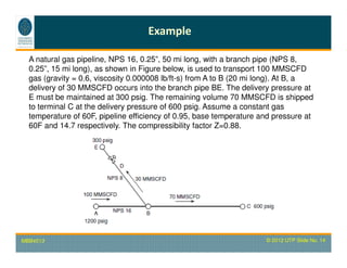 Pipeline b | PDF
