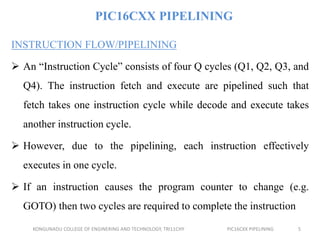 Pipeline concepts of 16 c6x | PPT