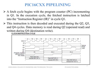 Pipeline concepts of 16 c6x | PPT
