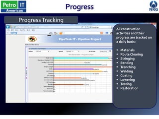 Pipeline Construction | PDF
