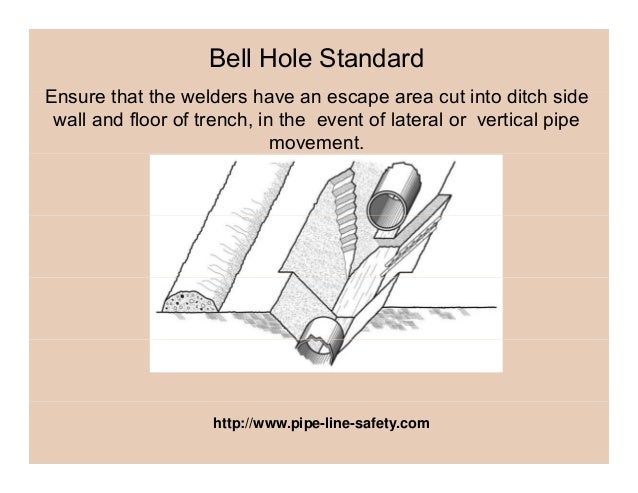 Pipeline Construction In Pursuit Of The Zero Accident Project