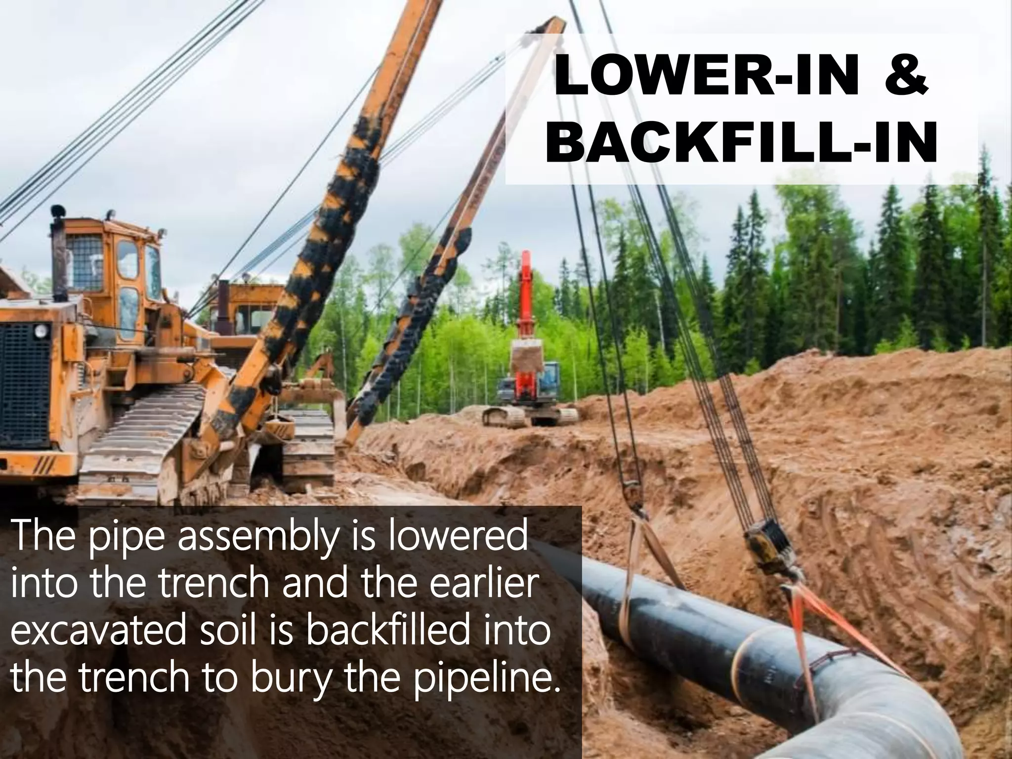 Pipeline construction steps for beginners | PPSX