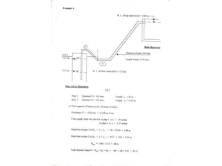 Pipeline design for water supply | PPTX