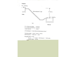 Pipeline design for water supply | PPTX