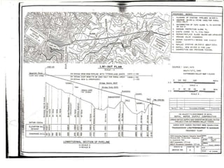 Water Pipeline Design