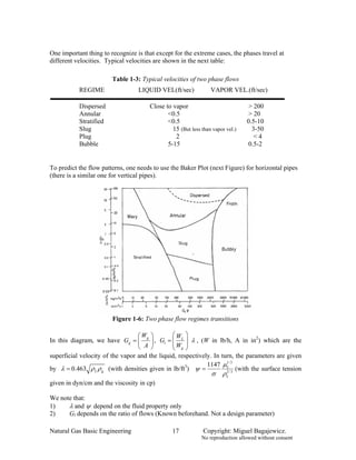 Pipeline engineering gas | PDF