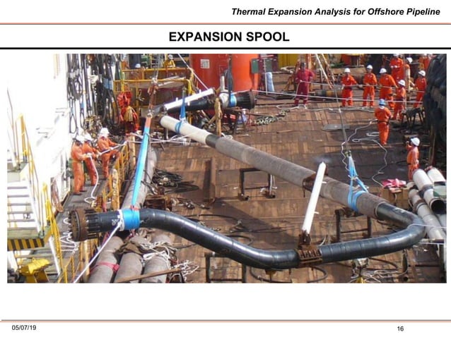 Pipeline Expansion Analysis | PPT