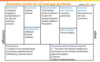 Pipeline for slide shar eng | PPTX | Business | Business and Finance
