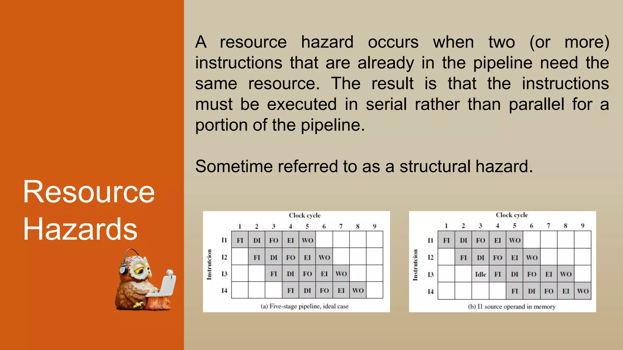 Pipeline hazard | PPT