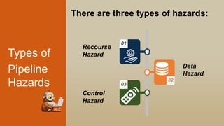 Pipeline hazard | PPT
