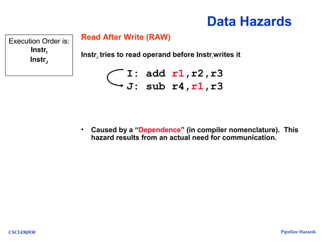 Pipeline hazards in computer Architecture ppt