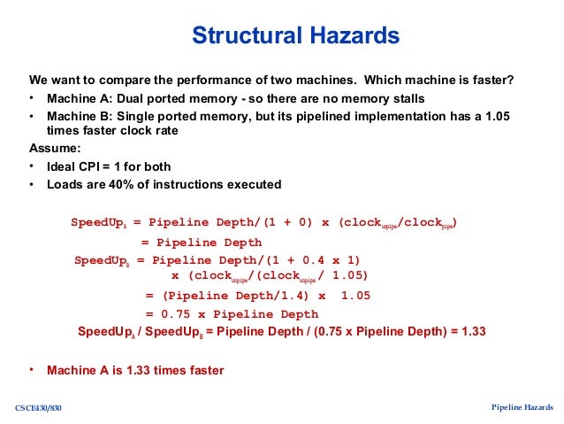 Pipeline hazards in computer Architecture ppt