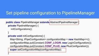 Pipeline interface | PDF