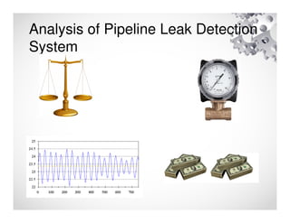 Pipeline leak detection system | PDF