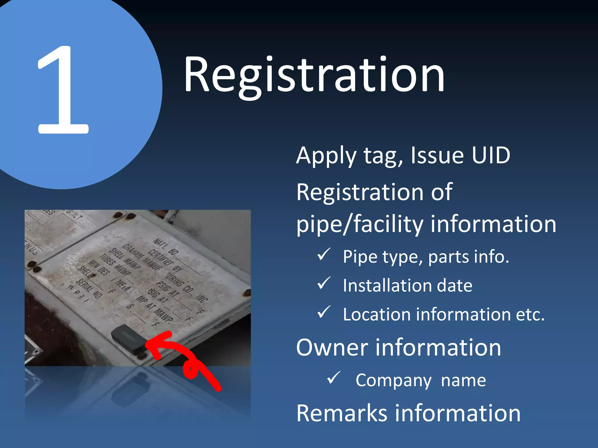 Pipeline Maintenance with RFID | PDF