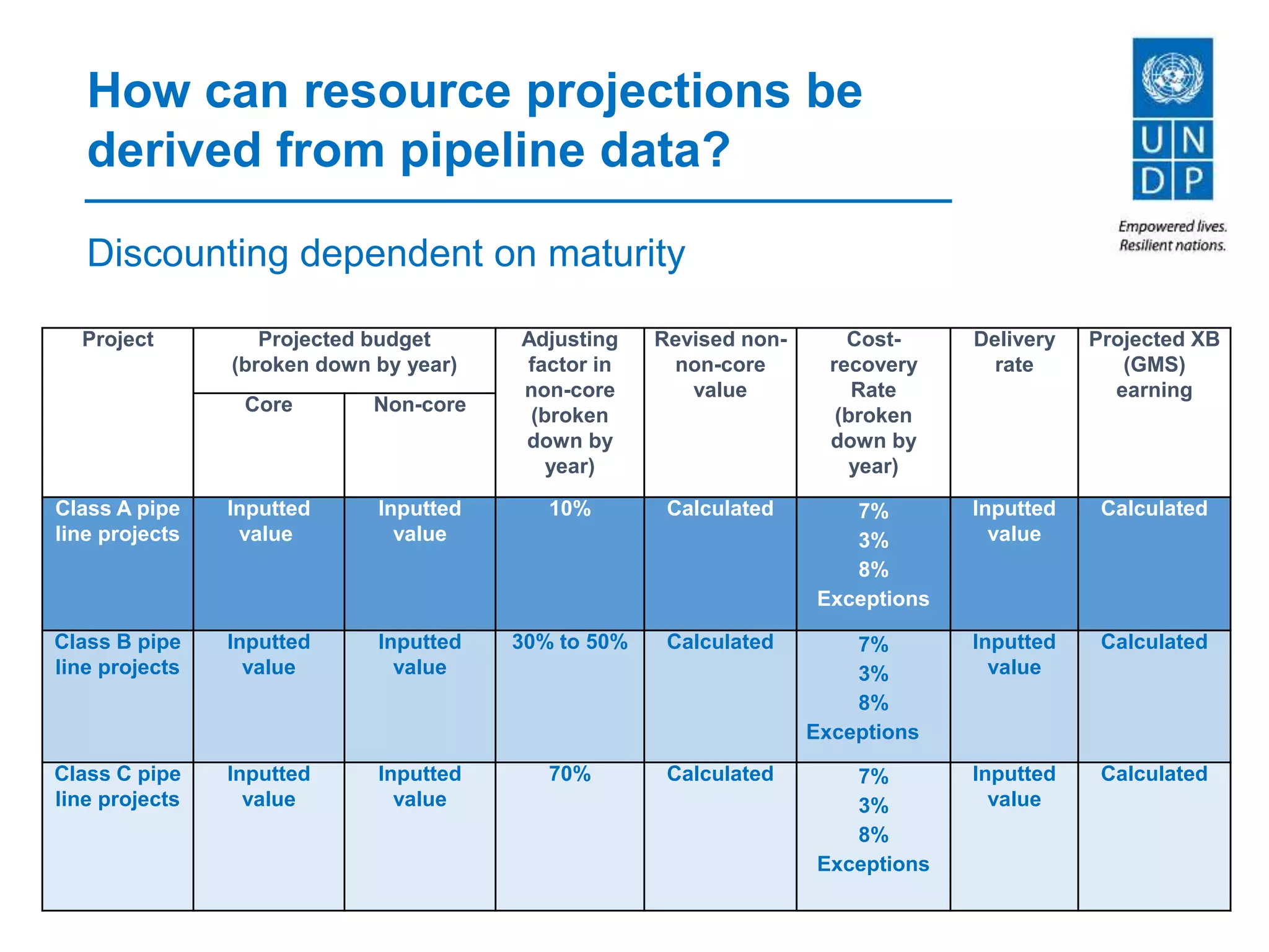 Pipeline_Management_2014_06.pptx