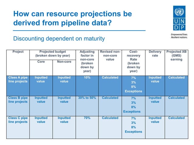Pipeline_Management_2014_06.pptx