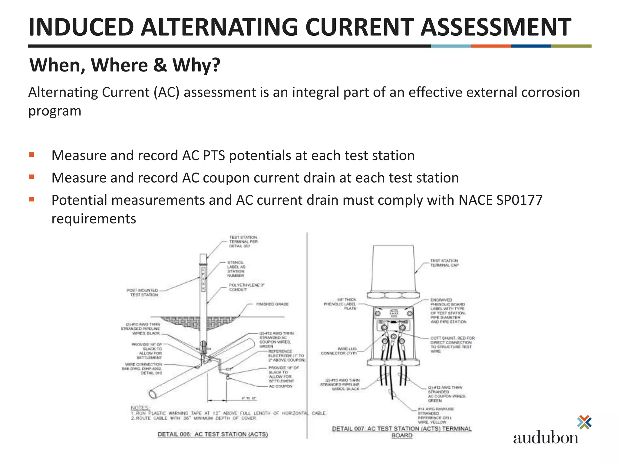 Pipeline Operations & Maintenance Corrosion Field Testing - Where, When ...