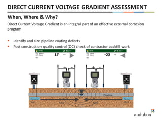 Pipeline Operations & Maintenance Corrosion Field Testing - Where, When ...
