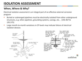 Pipeline Operations & Maintenance Corrosion Field Testing - Where, When ...