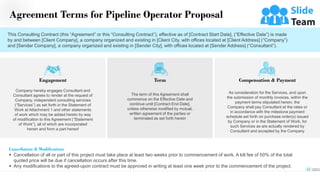 Pipeline Operator Proposal PowerPoint Presentation Slides | PDF