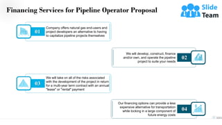 Pipeline Operator Proposal PowerPoint Presentation Slides | PDF