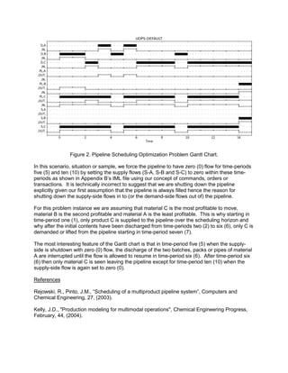 Pipeline optimization Industrial Modeling Framework | PDF