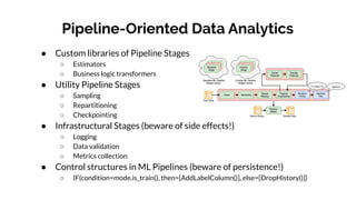 Pipeline oriented data analytics | PPT