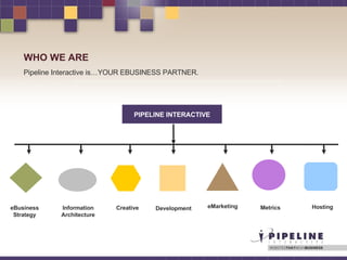 Pipeline Overview (3) | PPT