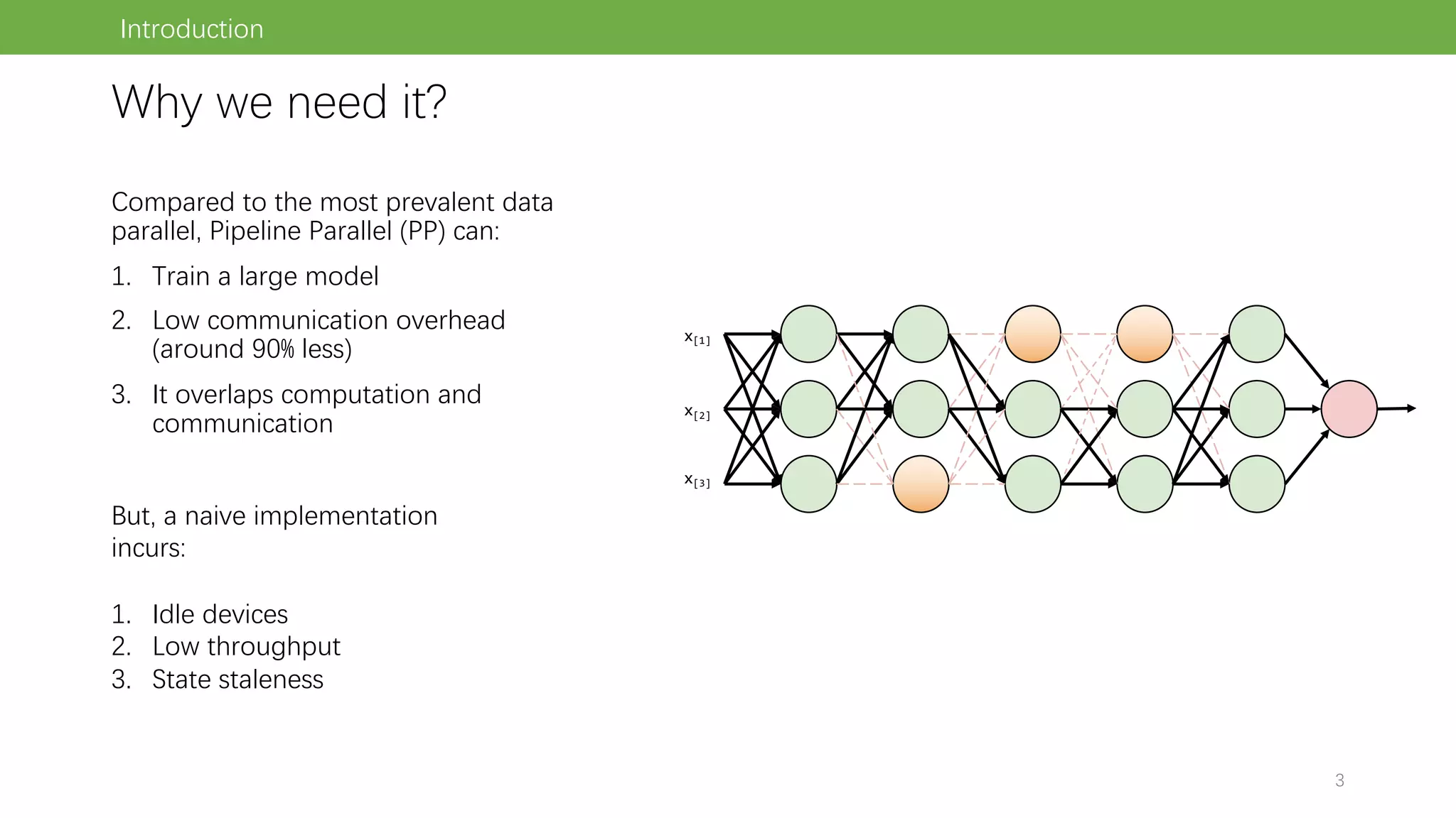A review of Pipeline Parallel Training of Large-scale Neural Network.pdf
