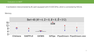 A review of Pipeline Parallel Training of Large-scale Neural Network.pdf