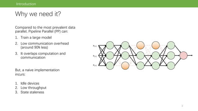 A Review Of Pipeline Parallel Training Of Large Scale Neural Networkpdf