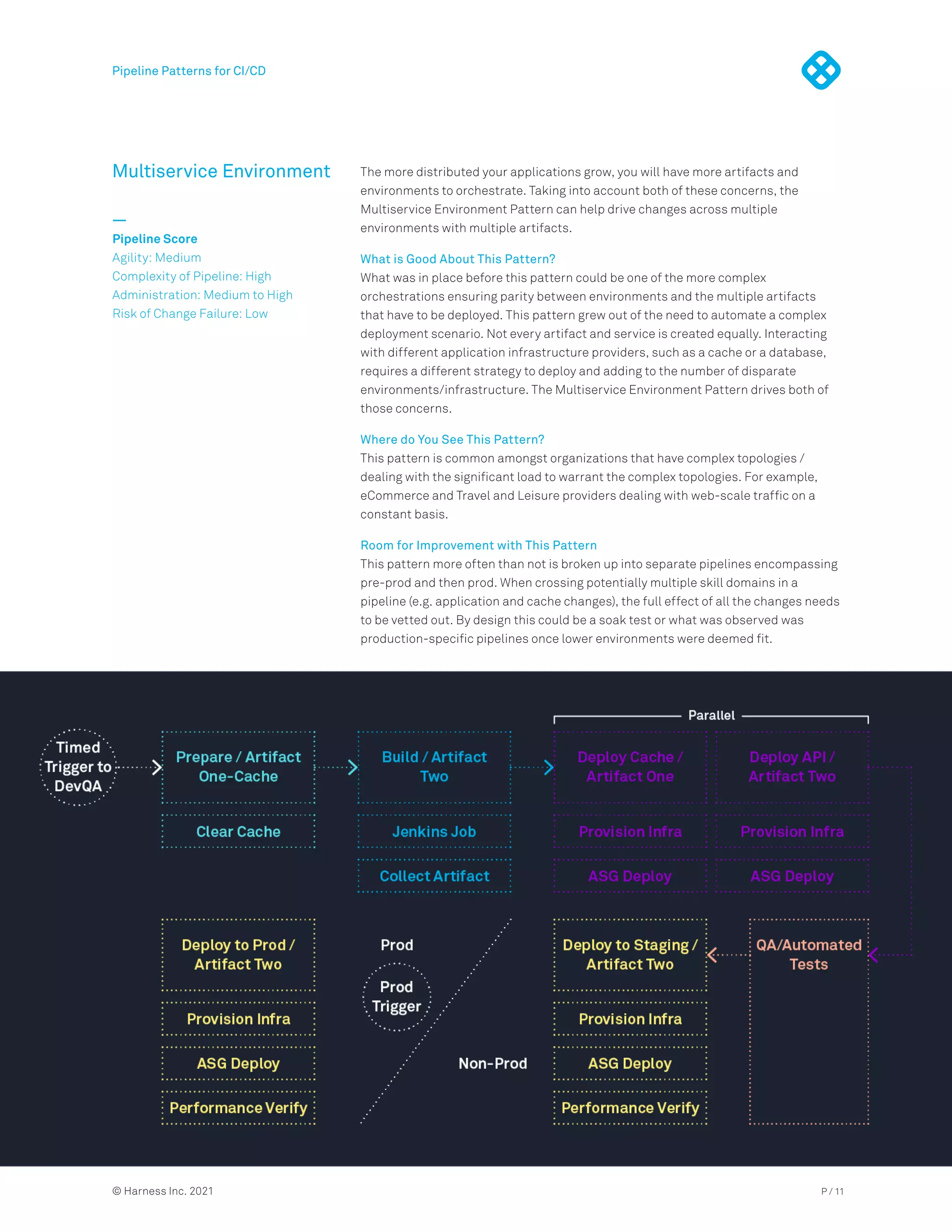 Pipeline_Patterns_R7.pdf
