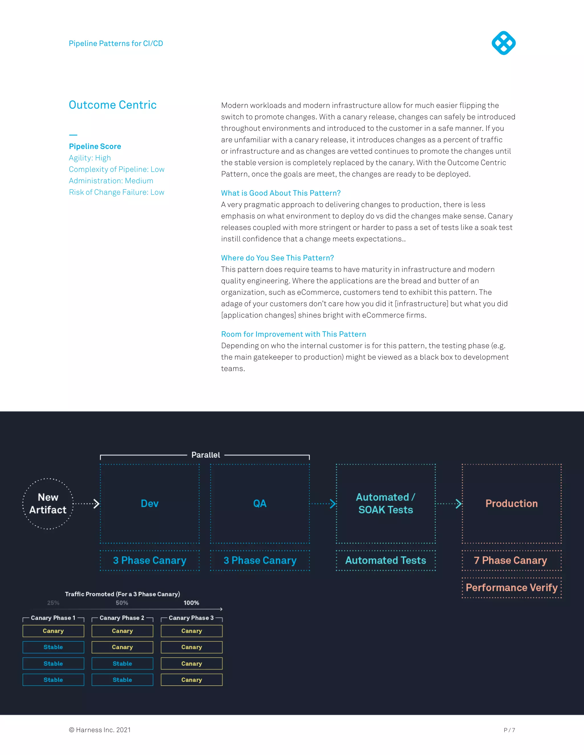 Pipeline_Patterns_R7.pdf