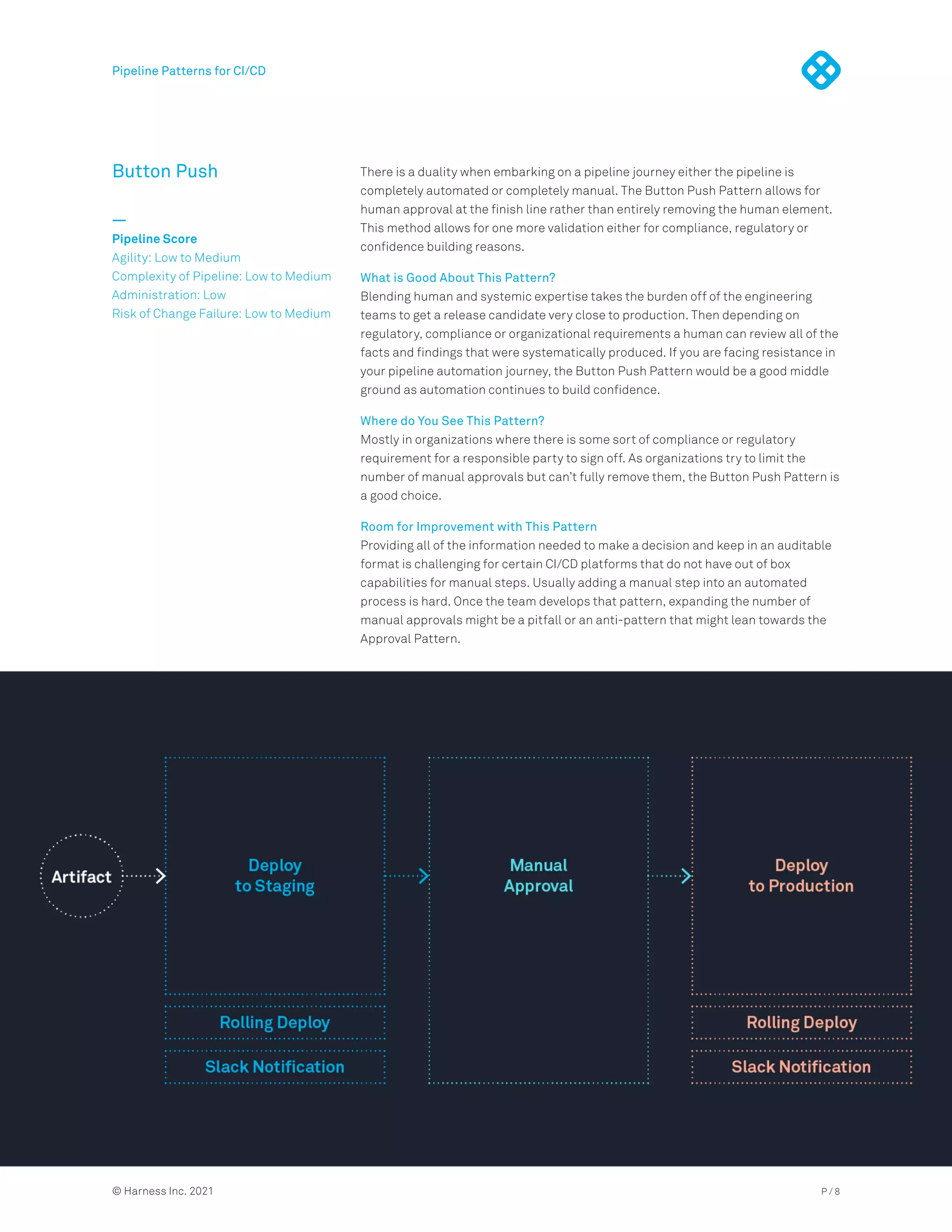 Pipeline_Patterns_R7.pdf